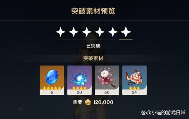 行秋的突破材料在哪里图标