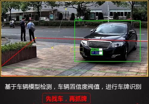 大华抓拍摄像头怎么设置抓拍图标