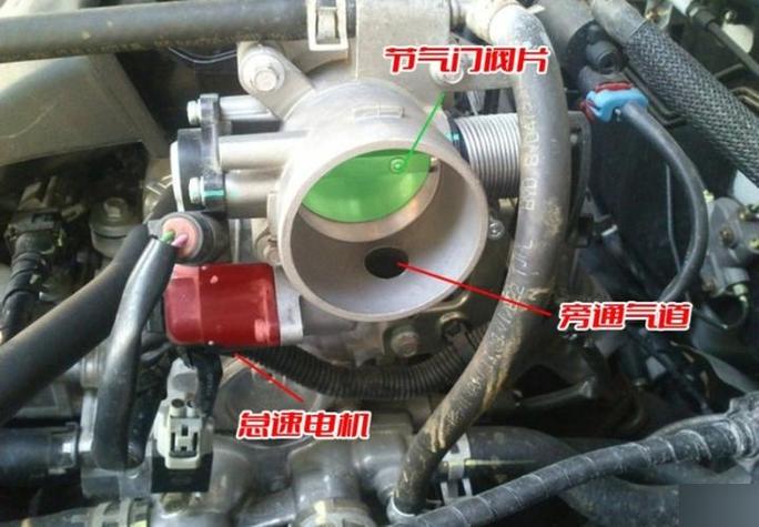 电喷摩托车怠速怎么调图标