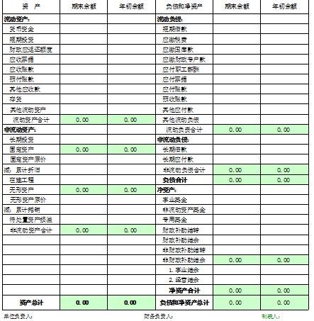 2019资产负债表图标