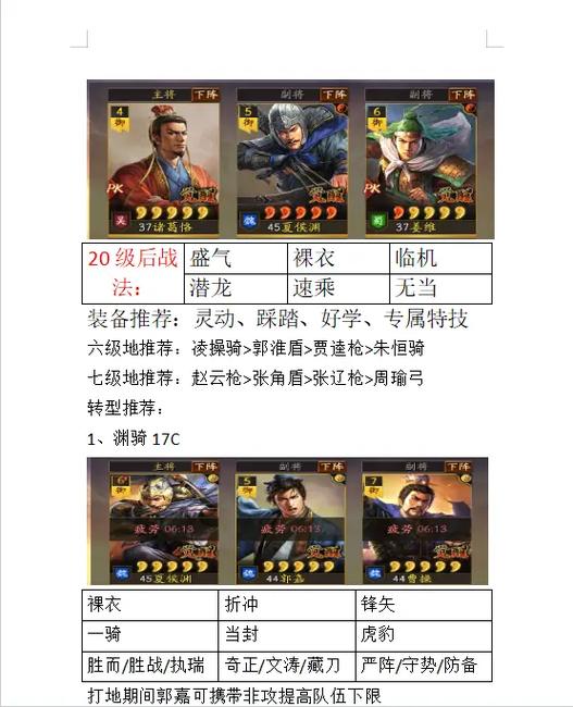 夏侯惇开荒攻略图标