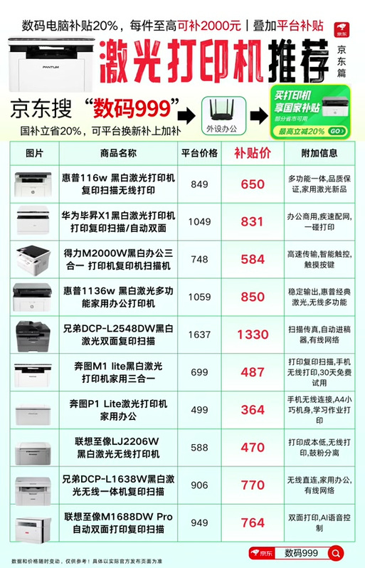 预算300-1000的家用打印机推荐图标