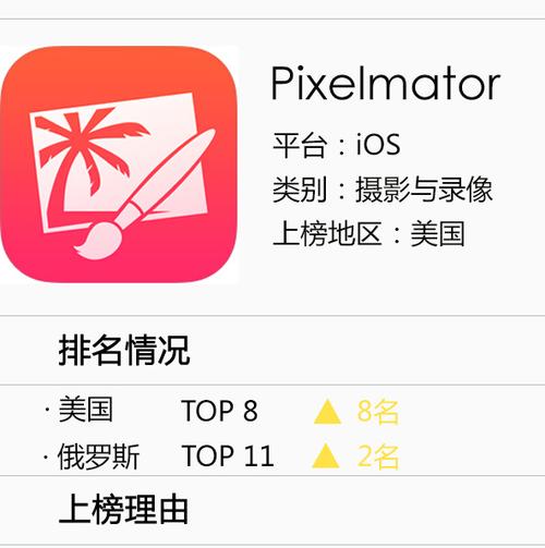 iphone图片处理软件图标