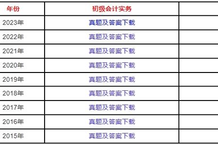 考呀呀初级会计题库怎么样图标