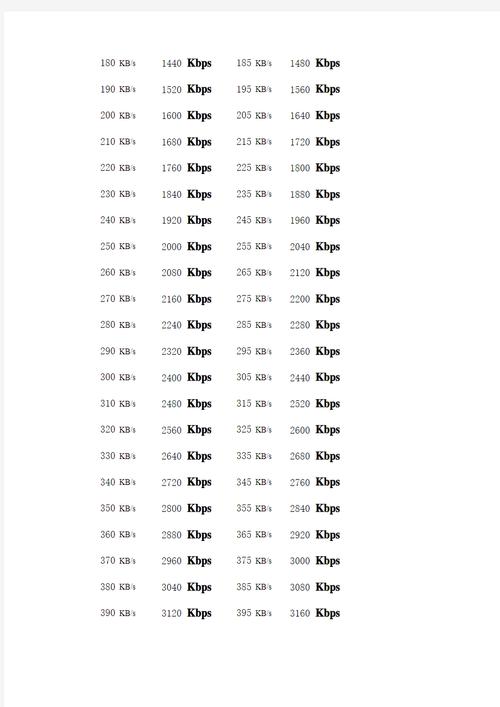 1M=多少K图标