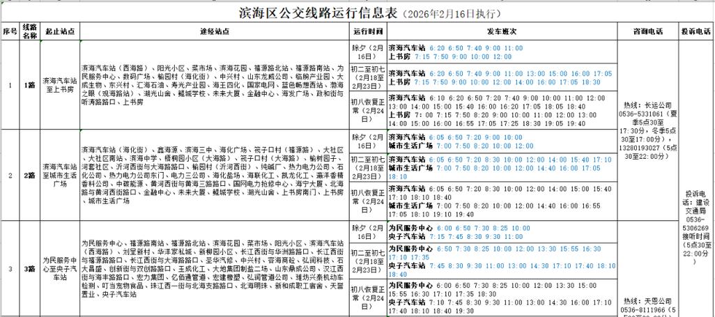 潍坊2026年公交车时间表图标