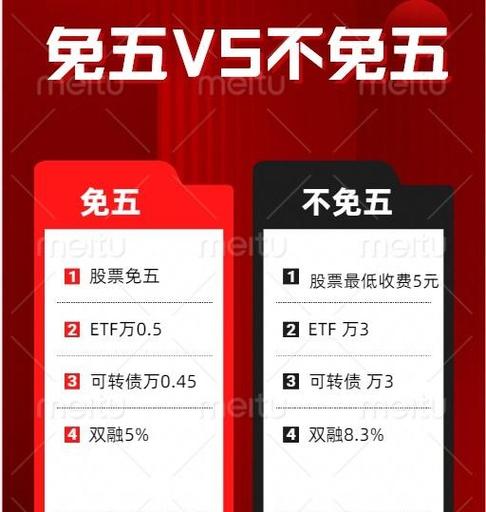 哪些证券无门槛几千就可以免五图标
