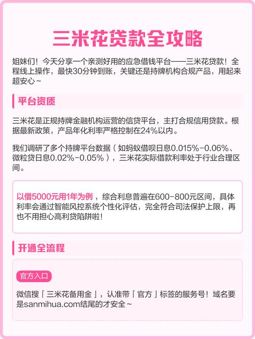 米花借款图标