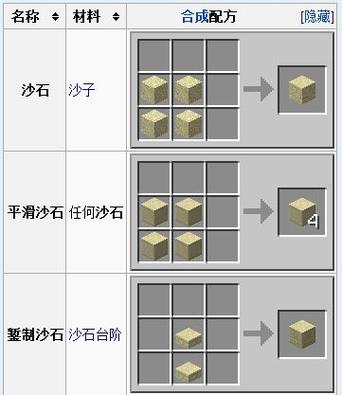 我的世界石板怎么做图标