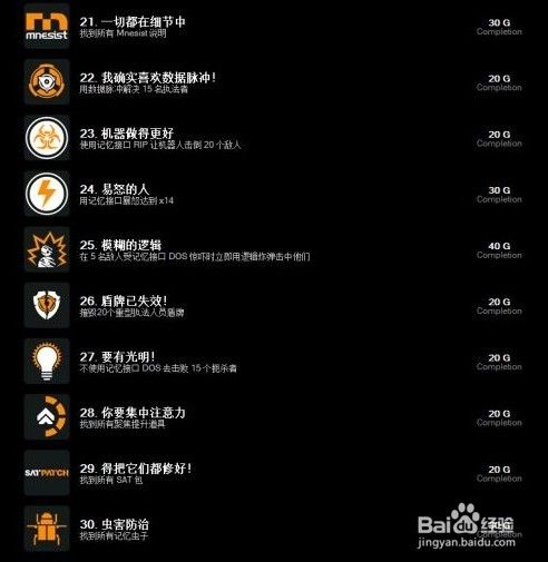 勿忘我全成就图标