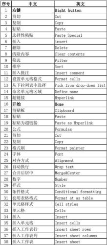 英雄大作战X内置菜单版游戏截图