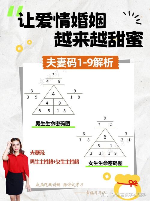 夫妻代表数字几图标