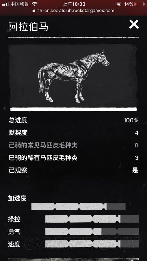 荒野大镖客2洗马怎么洗图标