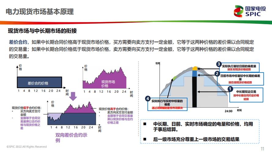 OK季度合约交割对现货的影响