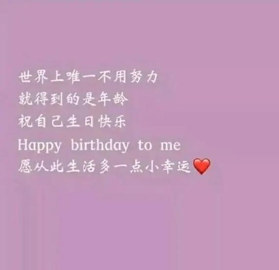 祝自己生日快乐图标