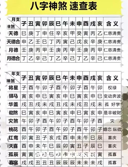 神煞截图