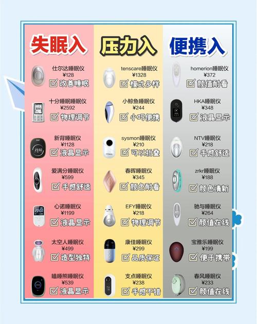 手机的睡眠模式的设置在哪里设置图标