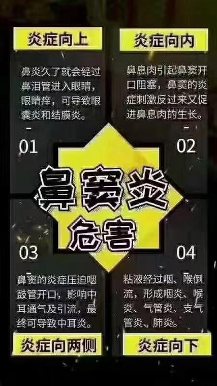 真菌性鼻窦炎会自愈吗图标