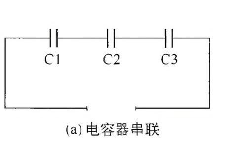 电容能串联用吗图标