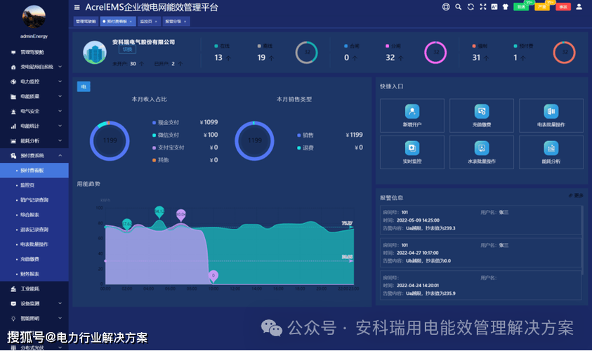 电费预付费和后付费怎么设置图标
