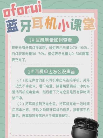 蓝牙耳机的使用方法图标