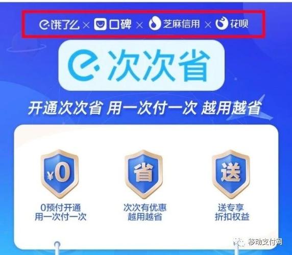 饿了么支付宝图标