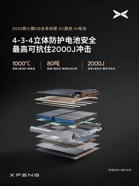 2025电池和2016通用吗截图