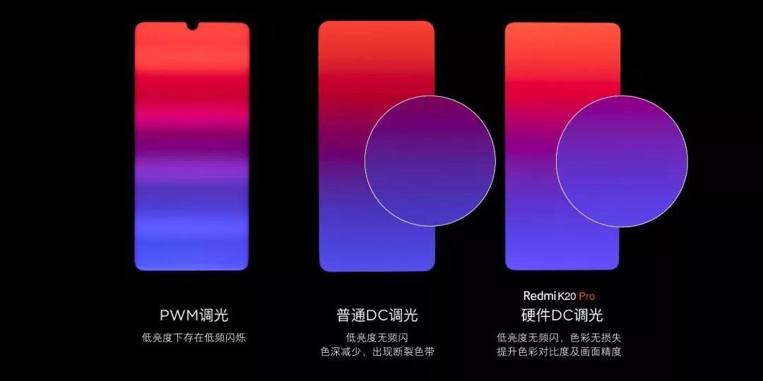 手机dc调光有什么好处图标