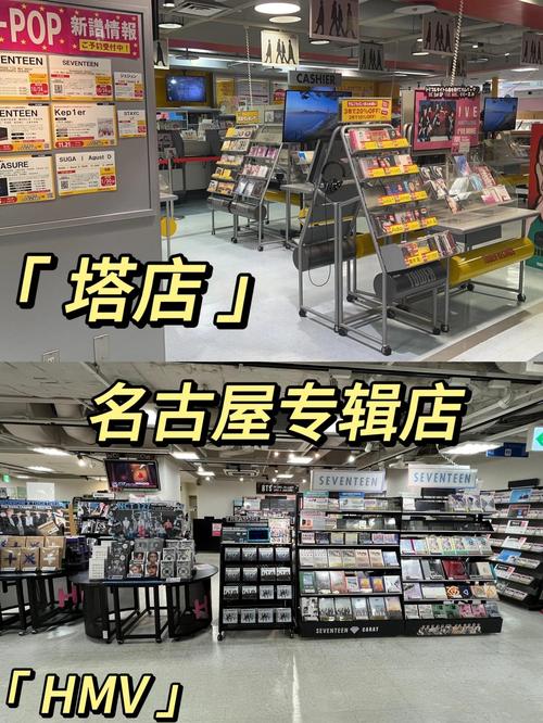 美国kpop的购买渠道图标