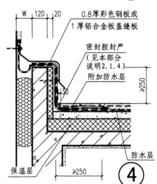 房顶掉墙皮怎么补救图标