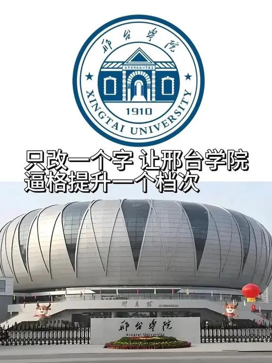 邢台学院什么档次图标