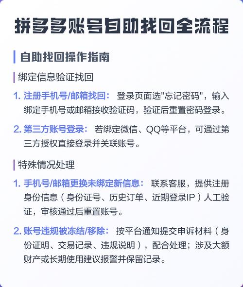 拼多多以前登录的账号怎样找回图标