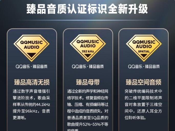 qq音乐学生认证