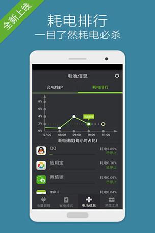 电池省电大师缩略图