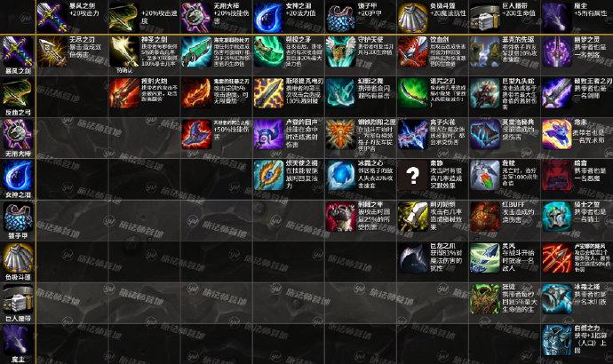 lol下棋装备合成