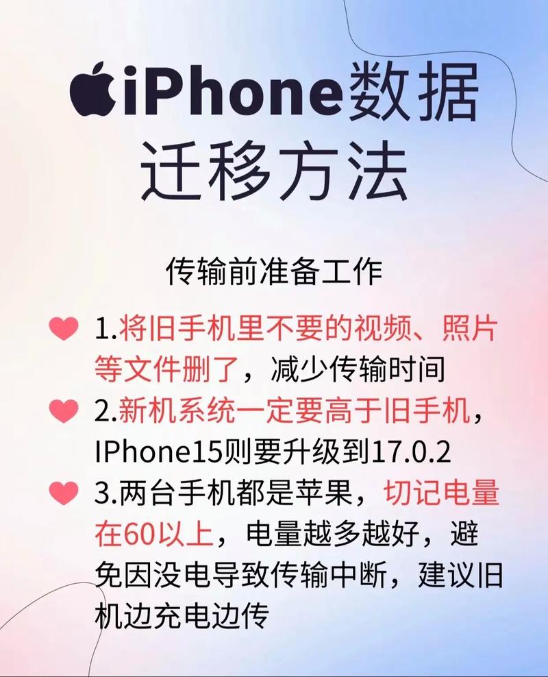 如何把旧手机数据传输到新手机图标