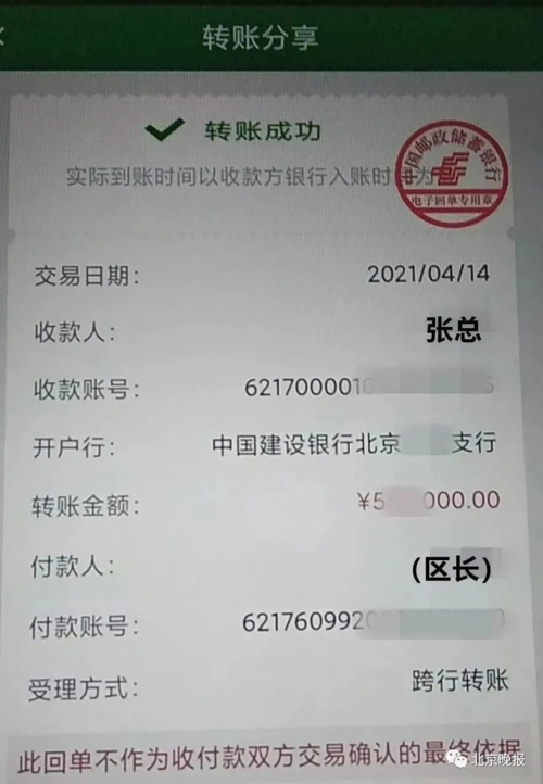 二类卡银行转账可以转多少图标