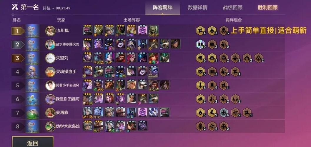 金铲铲最强阵容代码导入截图