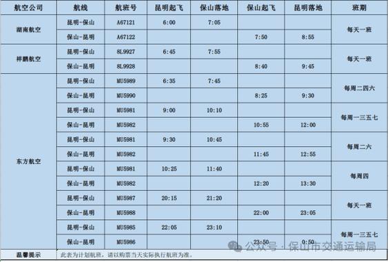 昆明航空公司电话图标