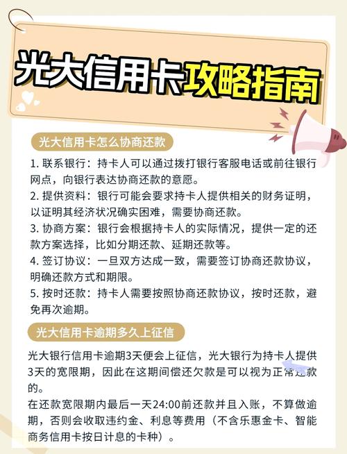 光大银行协商还款技巧图标