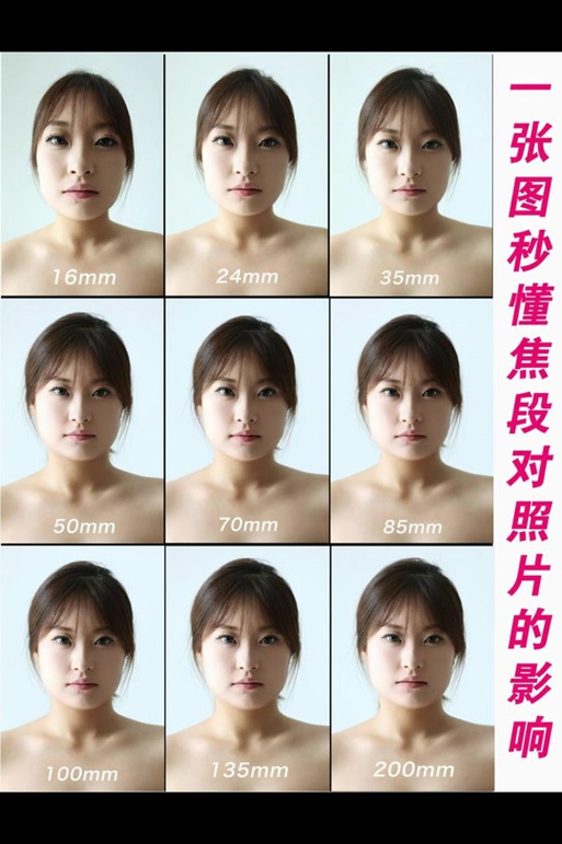 人像与照片的区别在哪里截图