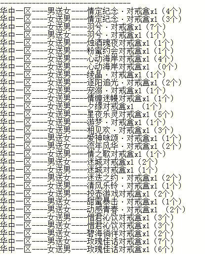 qq炫舞2000个道具链接截图