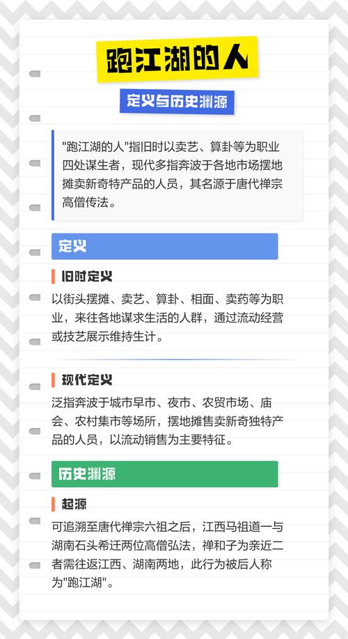 跑江湖的人的定义图标