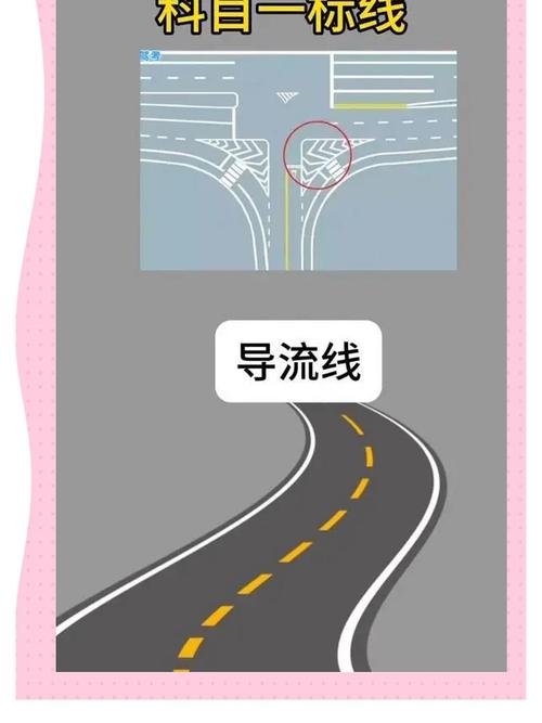 游走和辅助的区别图标