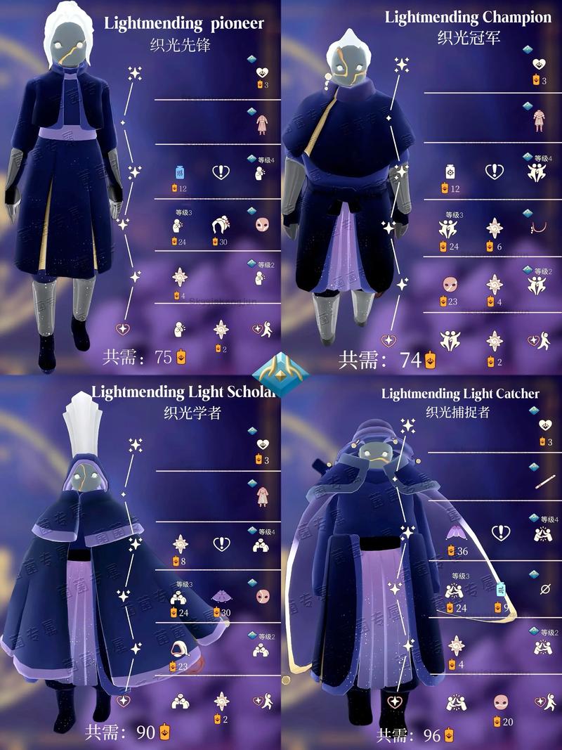 光遇季节先祖兑换图标