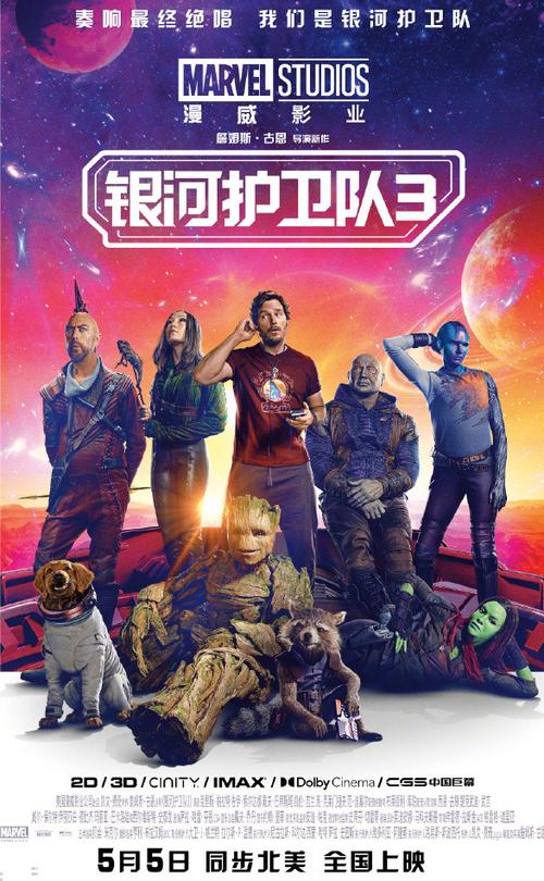 银河护卫队3演员表图标