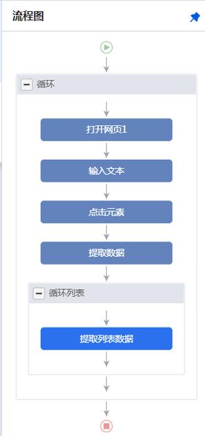 八爪鱼数据采集器有什么用截图
