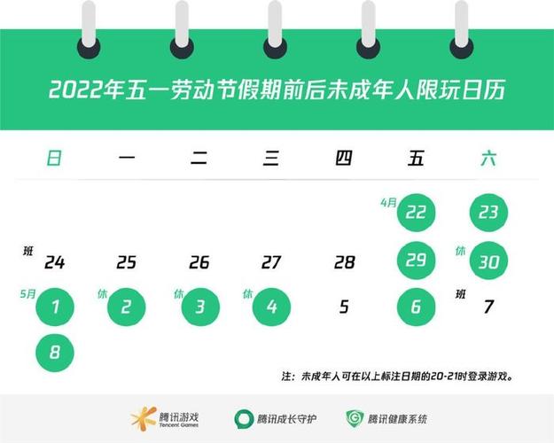 王者荣耀防沉迷时间表图标
