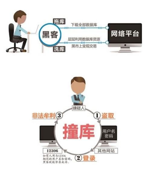 抓市网app图标
