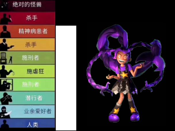 波比全部角色介绍图标